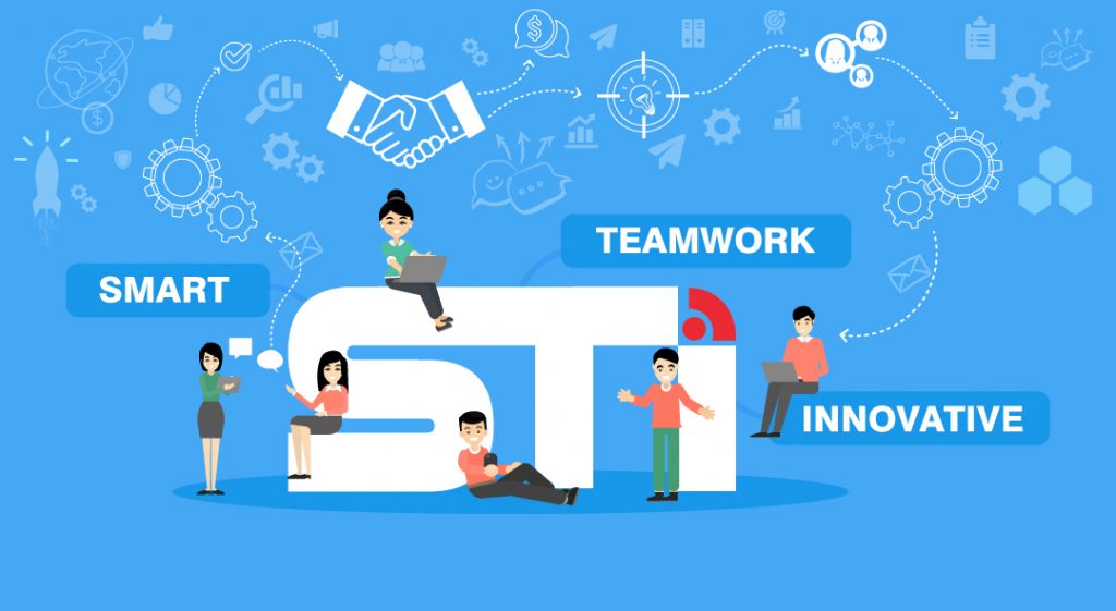 About Us | PT. Softorb Technology Indonesia (STI)